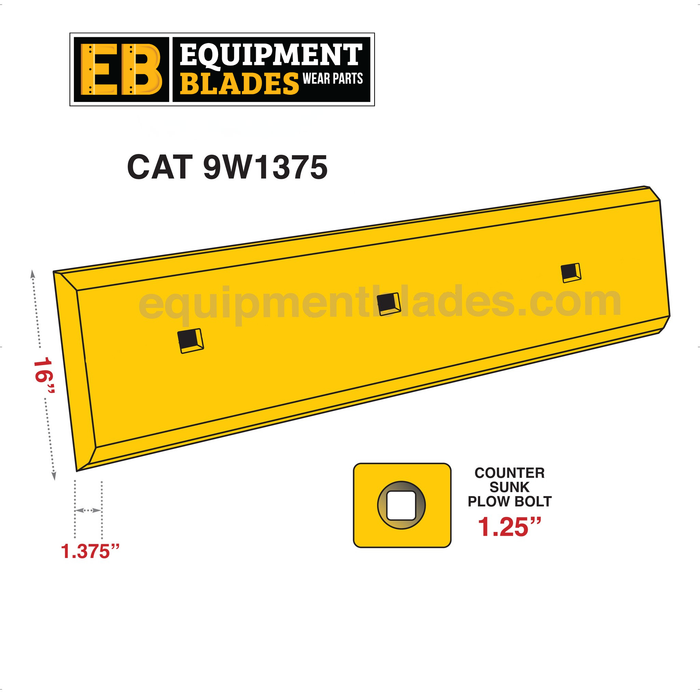 CAT® 988B Loader Bucket Edges Kit Caterpillar®