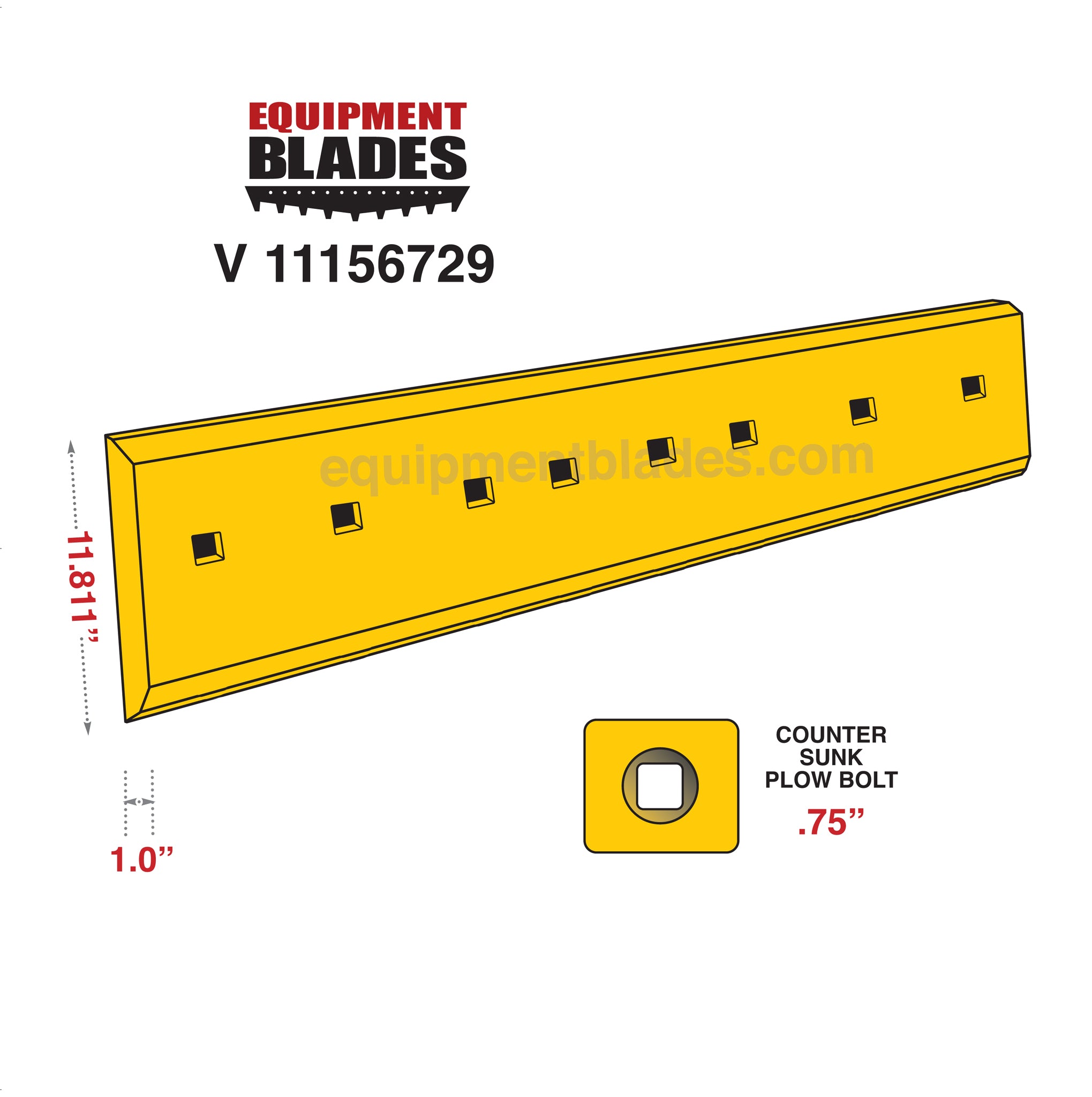 Kit for Volvo L90 Wheel Loader including cutting edges, Bolts, and Nut