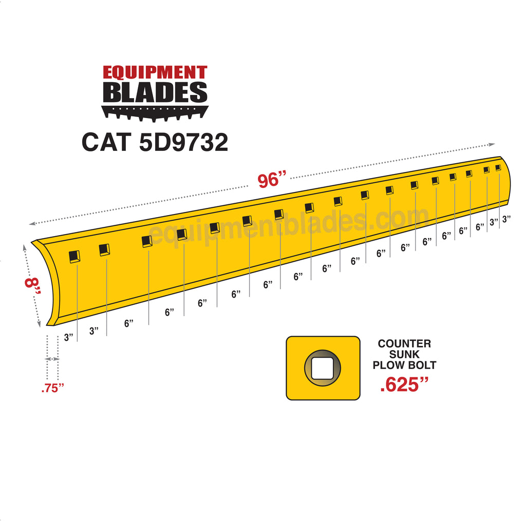 CAT 5D9732 – Equipment Blades Inc