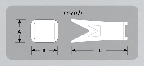 Bucket Teeth for Excavators, Skid Steers and Loaders | Bucket Teeth ...